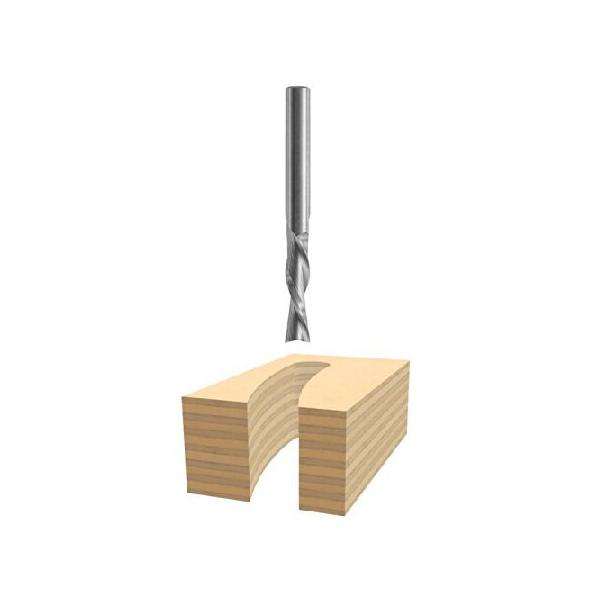 本商品はアメリカから日本へ送料無料で配送（目安5〜10営業日）します。　他店と比べ価格や在庫に大きな差異がある場合、ご購入前にお問い合わせください。システム更新遅延によるエラーのため注文キャンセルさせていただく可能性があります。日本では入手...