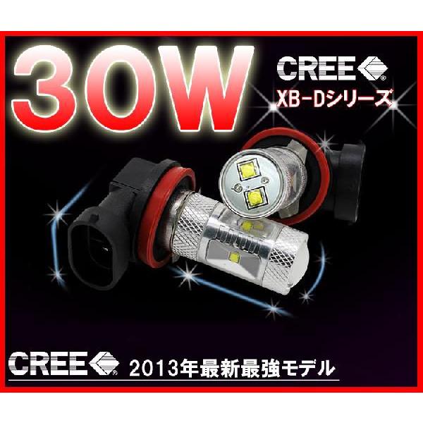 最強の明るさを誇る！CREE製30W仕様のLEDフォグ誕生H8,H11,HB4,H16,H16(PSX24W)H16プリウス・アクア用　PSX26W.T20,S25 対応。※出品画像はH11です。※弊社のH16は一部の国産車に取り付けできな...