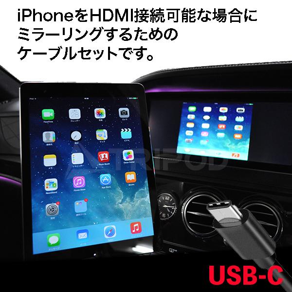 iPhone（Type-C）でHDMI→ミラーリングするためのセットになります。
