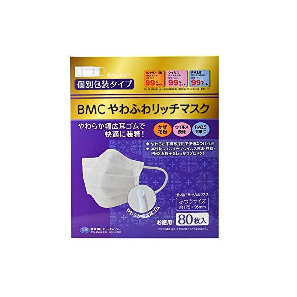 商品サイズ 幅×奥行×高さ :約95×175mm原産国:中国内容量:80枚入材質:本体・フィルター部:ポリプロピレ不繊布<br>耳ひも:ポリエステル、ポリウレタン<br>ノーズフィッター部:ポリエチレンブラント名: ...