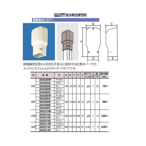 エアコン設置用部材 パナソニック 配管ダクト用部材 DAS210A 検索用カテゴリ739