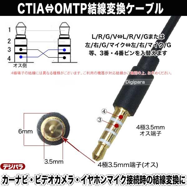 CTIA⇔OMTP変換ケーブル 4極3.5mmCTIA⇔4極3.5mmOMTP結線変換 長さ:15cm カーナビ・ドラレコ・スマホ等の結線変換 ...