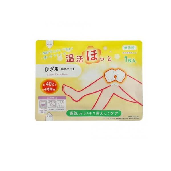 使用期限は6カ月以上先のものを送ります。