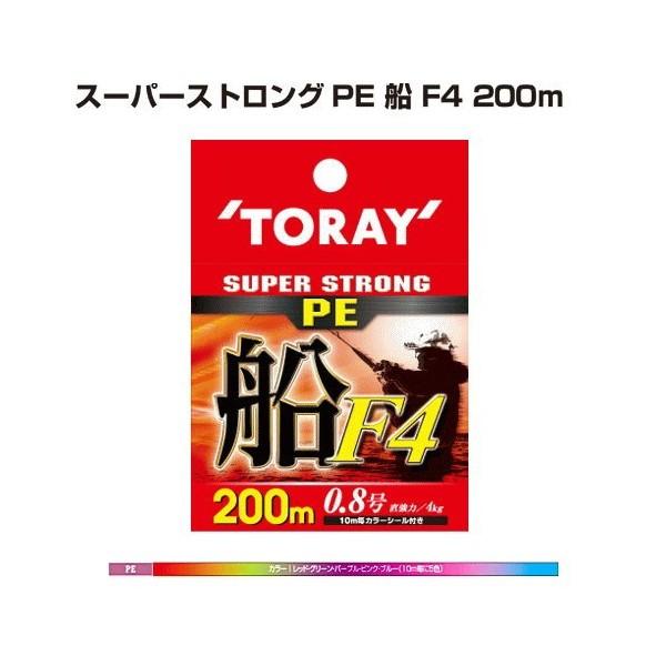東レ TORAY スーパーストロング PE 船 F4 PEラインコストパフォーマンスに優れた船専用PEライン。NEWマーキングシステムでメーターマークが見えやすい！ 水深を把握できるNEWカラーパターンを採用し10m部分の色区別を ハッキリ...
