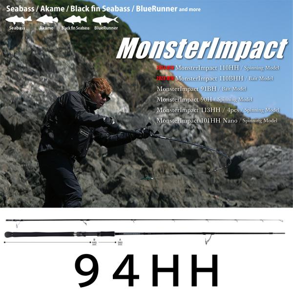 Ripple Fisher MonsterImpact