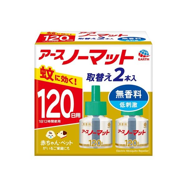 JANコード：4901080022011