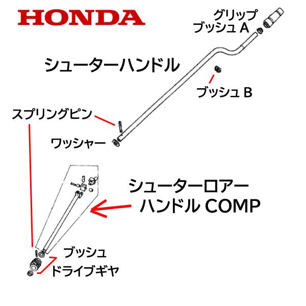 ホンダ除雪機　シューターロアー ハンドルCOMP（手動用）※シューターロアー ハンドルCOMP以外はオプションです※以下の適合機種はシューターロアー ハンドルCOMPです（オプションは除く）適合機種：HS80K1HS660H 3310001...
