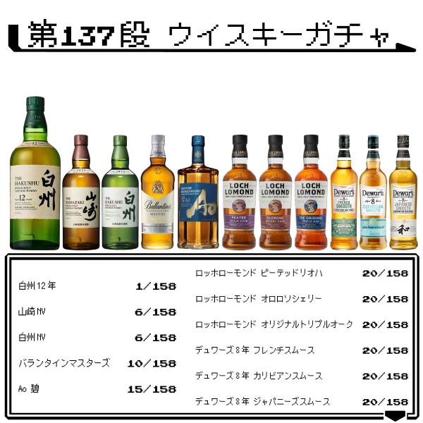 ■商品仕様について詳細なスペックや注意事項については、掲載画像にて詳しくご案内しております。必ずすべての画像をご確認のうえ、ご注文をお願いいたします。■在庫共有について当店の商品はAmazonと在庫を共有しております。システム更新のタイムラ...