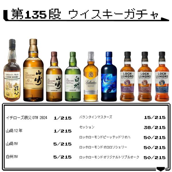 【発売日：2026年04月14日】■商品仕様について詳細なスペックや注意事項については、掲載画像にて詳しくご案内しております。必ずすべての画像をご確認のうえ、ご注文をお願いいたします。■在庫共有について当店の商品はAmazonと在庫を共有し...