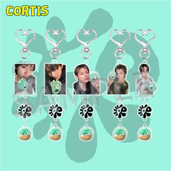 【タイプ】1/2/3/4/5【サイズ】約5cm【生地】合金+アクリル※ご注意:※PC環境や光の具合により、色や素材のイメージが写真と若干異なる場合がございます。※サイズ表記は目安です、若干の誤差がある場合がございます。※モデル写真に使用され...