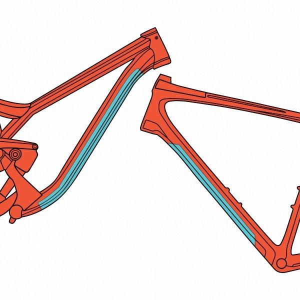 Essential Protection(TM)は、あなたのバイクの日常で摩耗しやすい部分やダメ―ジを受けやすい部分を保護する基本的なバイクプロテクション