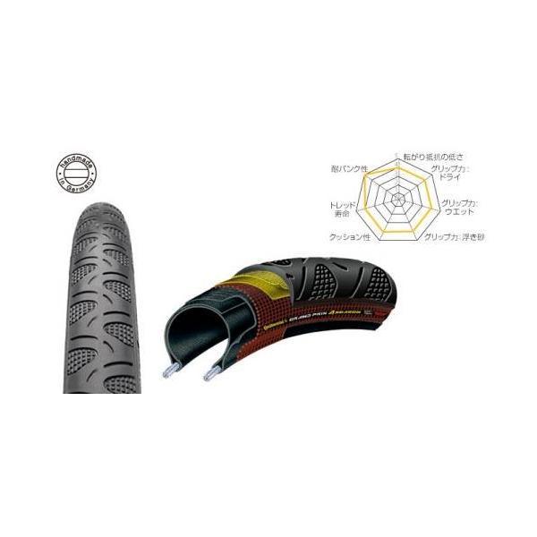 330TPI / 3レイヤーシリカコンパウンド使用ダブルベクトランブレーカー内蔵デュラスキン使用ドイツ製サイズ：ETRTO：カラー：推奨空気圧(PSI)：参考重量700×23C：23-622：ブラック：110-120：230g700×25C...