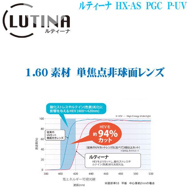 ＵＶカット効果に優れています。 ＨＥＶ（４００〜４２０ｎｍの高エネルギー可視光線）を約９４％カットします。■素材：プラスチック１．６０薄型■設計：外面非球面設計■コート：プロガードコート標準（撥水、防汚）■Ｐ−ＵＶコート：裏面ＵＶカット加工...