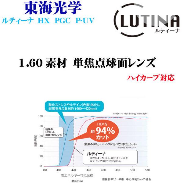 ＵＶカット効果に優れています。 ＨＥＶ（４００〜４２０ｎｍの高エネルギー可視光線）を約９４％カットします。■素材：プラスチック１．６０薄型■設計：球面設計■カーブ指定可能（特注料金+￥４，４００） 　ハイカーブフレームにも対応可能です。（度...