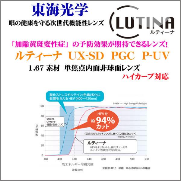 ＵＶカット効果に優れています。 ＨＥＶ（４００〜４２０ｎｍの高エネルギー可視光線）を約９４％カットします。■素材：プラスチック１．６７薄型■設計：内面非球面設計■カーブ指定可能（特注料金+￥４，０００税別） 　ハイカーブフレームにも対応可能...