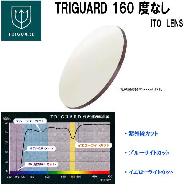 ※こちらの商品は度なし専用となります。（カーブ指定等は不可）【標準レンズスペック】■素材/屈折率：プラスチック/1.60■標準トランジェUV+（CZコート）：（強撥水、硬質ハード膜、裏面UVカット、静電防止）■UV99.99％カット(裏面U...