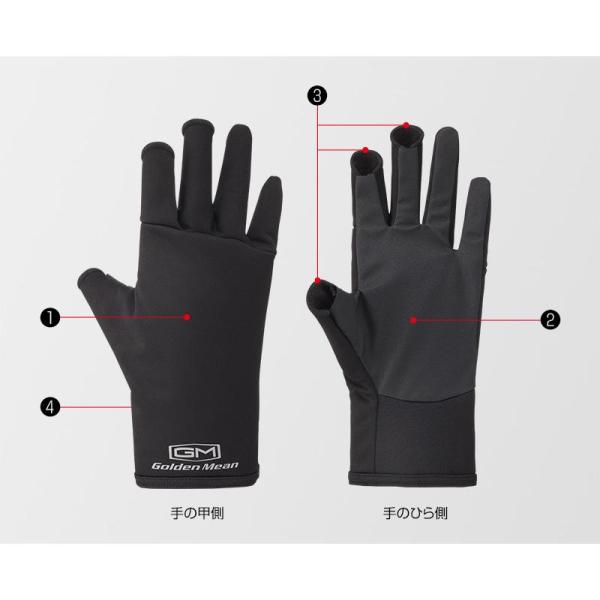 ★日本郵便ゆうパケットにつき郵便ポスト投函になります。★代引きでのお支払い・配達時間指定・不可★郵便事情により遅配の場合もあります。　★郵便ポストに入らない場合は、不在配達通知書を差し入れた上で、配達を行う郵便局へ持ち戻ります。 通知書をご...