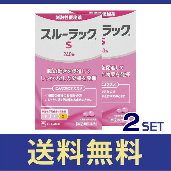 ピサコジルとセンノサイドカルシウムの2種類の成分が、鈍った腸の動きをたすけ、溜まった便をスムーズに排出する便秘薬です。便秘の状態にあわせて、1〜3錠の範囲内で、自分で服用量を調節できます。有効成分が胃で溶けずに腸でしっかり効くよう、錠剤にコ...