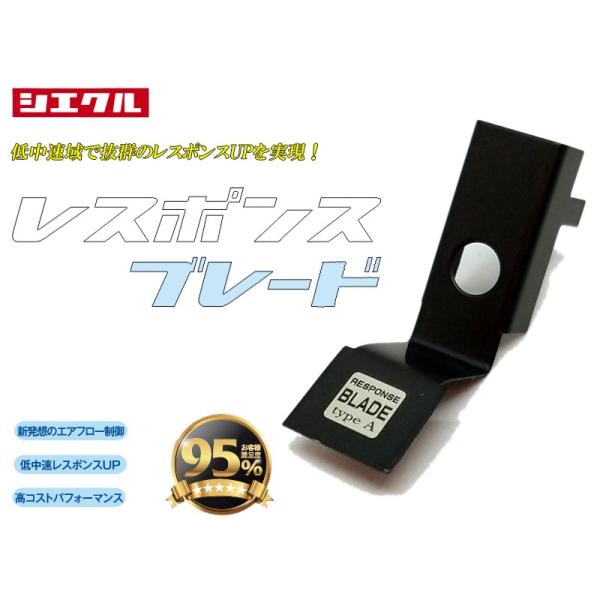 【必ずご確認ください。】◇レスポンスブレードの特徴■パワーアップ・トルクアップを体感出来、コストパフォーマンスに優れています。■高負荷・高回転を多用する場合はオプションのアダプター￥10,800-で伸びやかな加速をプラス出来ます。■コンピュ...