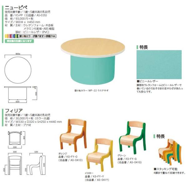 ※こちらの商品は法人のみお届けとなります。備考欄に必ず法人名とお届け先をご記入ください。NEW使用対象年齢 / 1歳〜5歳未満の乳幼児品 番 / KS-PXC価 格 / 29000円＋税（シリーズ共通）サイズ / W330 x D355 x...