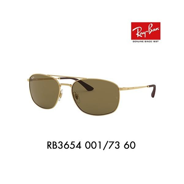 価格.com - レイバン RB3654 (サングラス) 価格比較