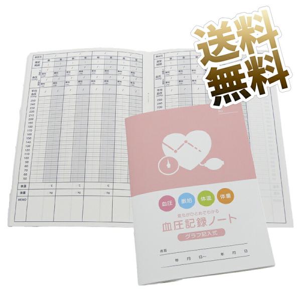 【発売日：2026年04月09日】血 圧の計測値を日ごとに整理できるノートです。日々の記録をまとめて残せるため、体調管理を習慣化したい方に使いやすい構成になっています。見開き1ページで1週間分を記録でき、朝と夜の2回分をしっかり書き込めます...