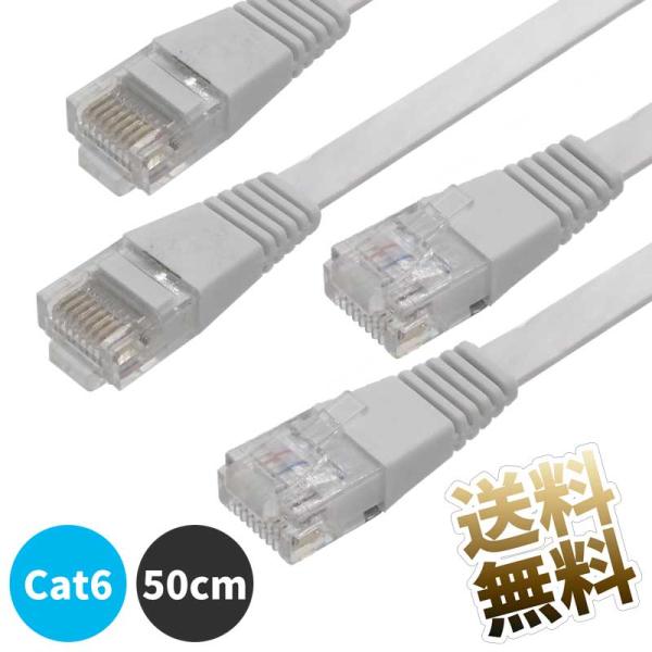【発売日：2022年11月07日】長さ約50cmのみじかいLANケーブル有線LANポートを持ったモバイルルーターとパソコンを接続する場合や、RaspberryPiやArduinoなどの小型機器で使用する際にケーブルを余さずスッキリとご利用い...