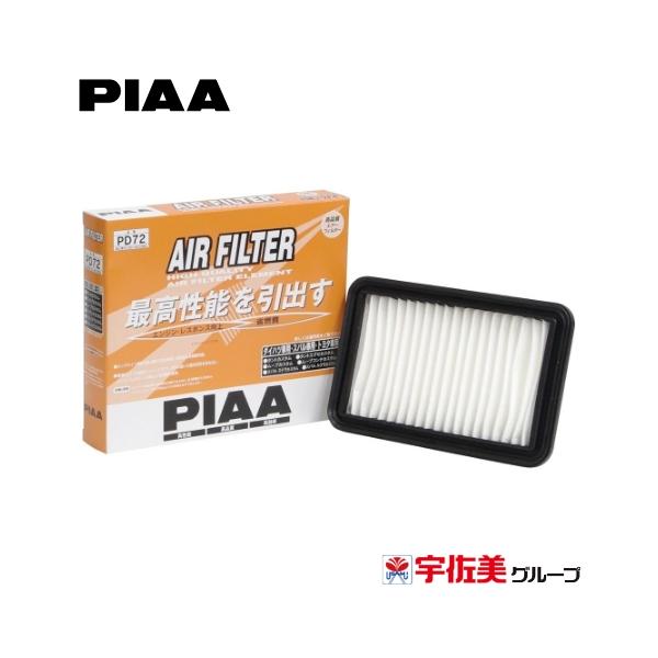 ◆商品説明[メーカー]PIAA[入数]1個[用途]ダイハツ/トヨタ車用[該当純正品番]17801-B2070