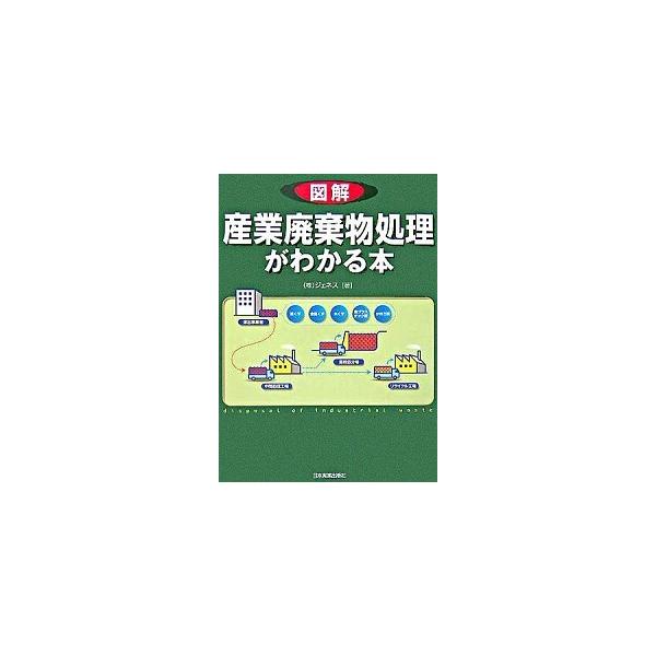 著者名：ジェネス出版社名：日本実業出版社発売日：2006年04月商品状態：非常に良い※商品状態詳細は商品説明をご確認ください。
