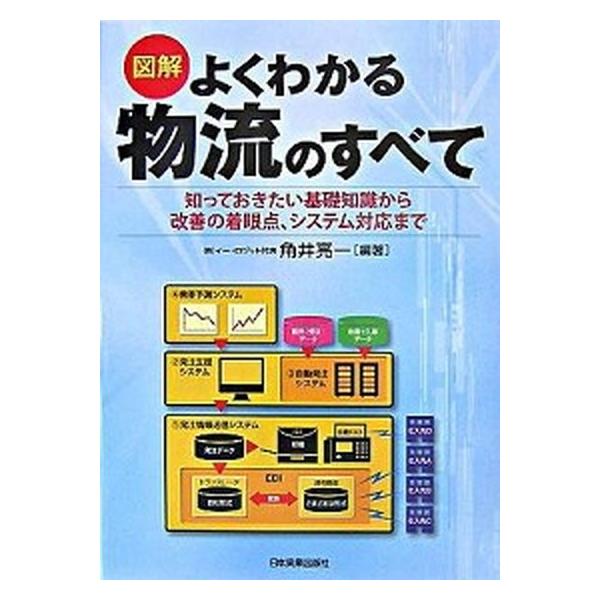 著者名：角井亮一出版社名：日本実業出版社発売日：2007年10月商品状態：非常に良い※商品状態詳細は商品説明をご確認ください。