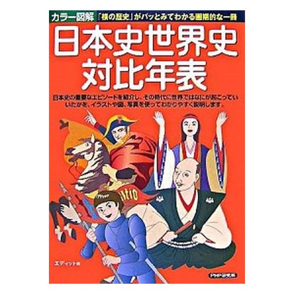 著者名：エディット出版社名：ＰＨＰ研究所発売日：2007年10月商品状態：良い※商品状態詳細は商品説明をご確認ください。