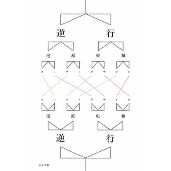 著者名：尾原史和出版社名：ミシマ社発売日：2011年02月商品状態：良い※商品状態詳細は商品説明をご確認ください。
