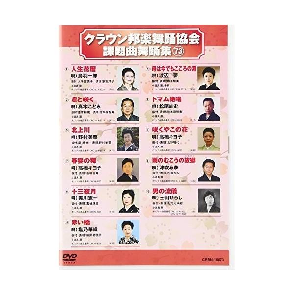 種別:DVD発売日:2017/03/08収録曲: / 人生花暦 / 母は今でもこころの港 / 凛と咲く / トマム絶唱 / 北上川 / 咲くやこの花 / 春宴の舞 / 雨のむこうの故郷 / 十三夜月 / 男の流儀 / 赤い橋