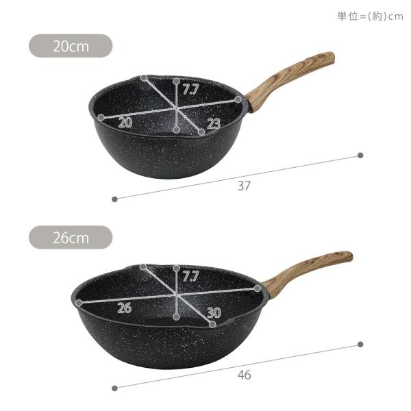 ★この商品は送料無料ですが、北海道、沖縄、離島は８８０円の送料がかかります。