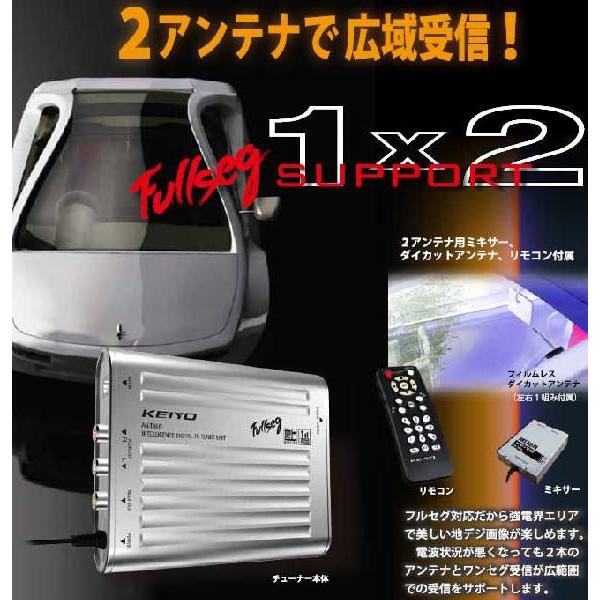 ★この商品は送料無料ですが、北海道、沖縄、離島は８８０円の送料がかかります。
