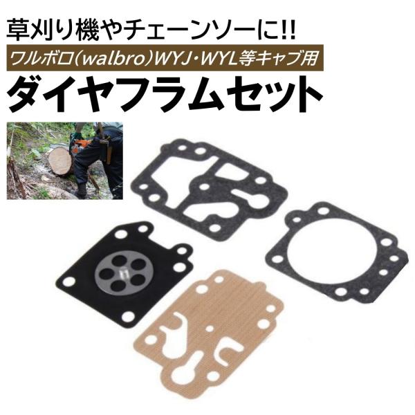 ■商品概要・草刈り機、刈払機、チェンソーによく使われるキャブレター修理用の互換部品!!・ワルボロＷＹＪ・ＷＹＬ等のタイプ、その他ＷＹＫキャブの一部にも適合します。・同タイプのキャブでもパーツが異なる場合があります。ご購入前に必ず現品と画像と...