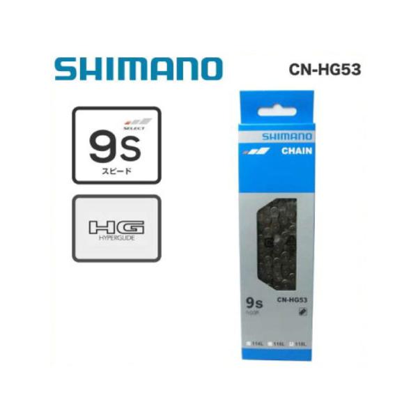 ■スピード：HG 9S■リンク数：118■コネクティングタイプ：アンプルタイプ