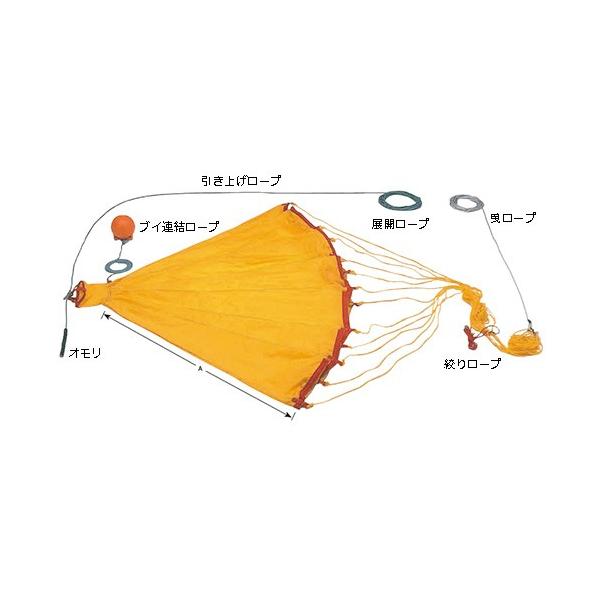 深場でも船が安定。安心して釣りなどが楽しめます。 船首からシーアンカーを投入すれば、パラシュート部分の抵抗により船首は風上に向きます。 ・よってローリング＆ピッチングも少なくなります。 ・艇が安定し、釣り等が思う存分楽しめます。安全対策用の...