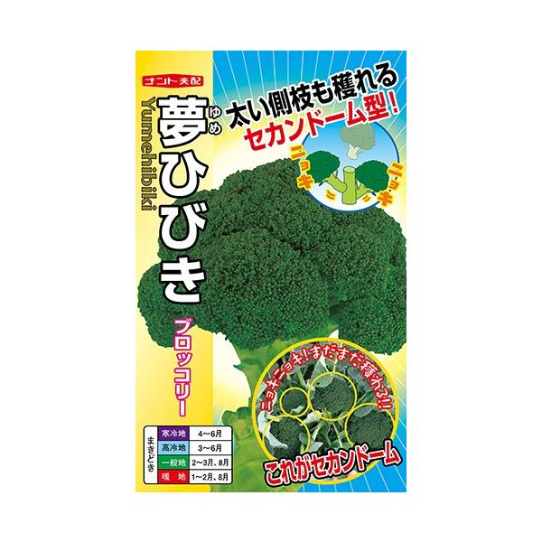 一般地・暖地の春蒔き初夏穫り、夏蒔き秋穫りに向く極早生品種です。