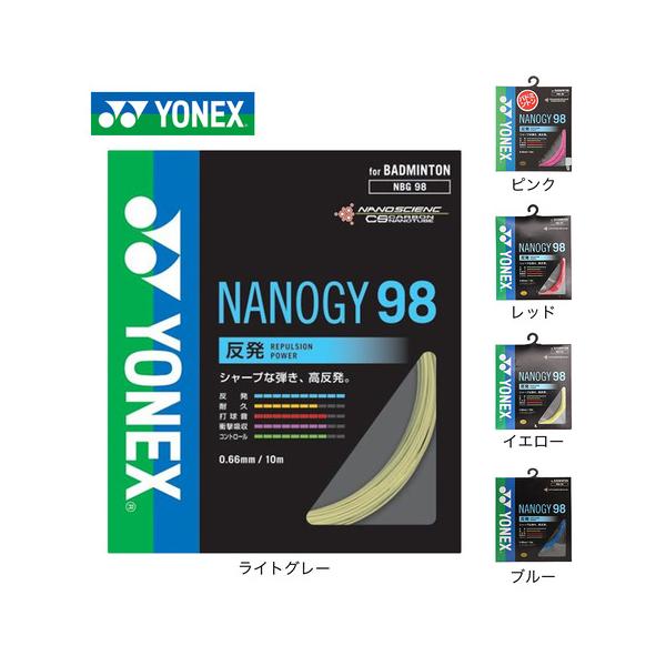 ヨネックス YONEX バドミントン バドミントンストリングス・ガット シンセティックガット メンズ レディース ユニセックス ジュニア キッズ【店頭人気商品】【yonex_br】【バドミントン】【バドミントンストリン】【Men's】【Me...