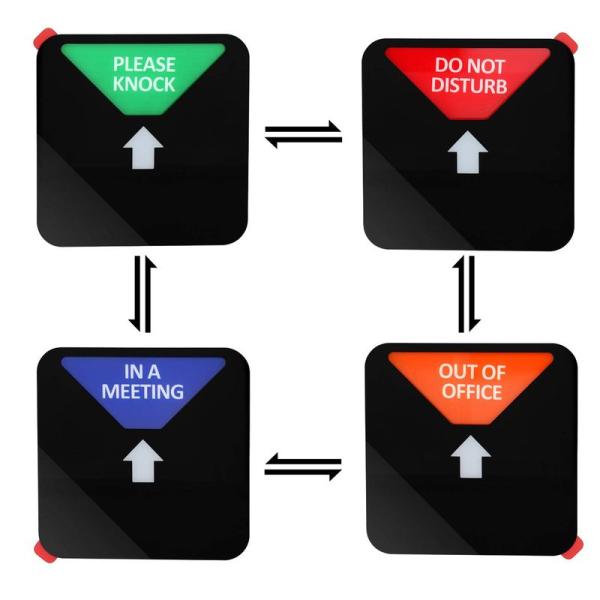 【商品名】　Kichwit プライバシーサイン Do Not Disturb Sign Out of Office Sign Please Knock  【商品説明】　・Do Not Disturb, Please Knock, In a ...