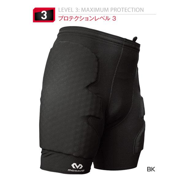 S M L XL BK(ブラック) 男性アンダーウェア 男性下着 男性インナー おしゃれ オシャレ かっこいい 男性用 MEN 最安値に挑戦！ McDavid