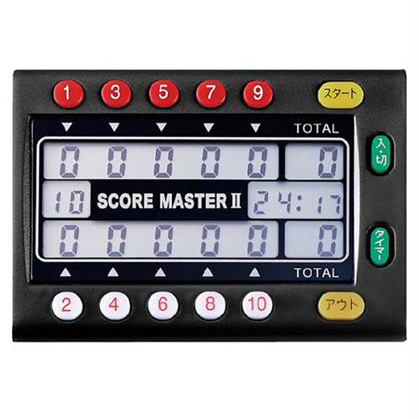 本体(横8.4×縦6×高さ2cm) _ スポーツ用品 男性用 女性用 ユニセックス 男女兼用 両用 最安値に挑戦！ NICHIYO