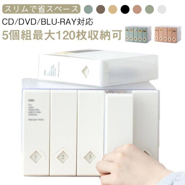 5個組（120枚収納）サイズ：21.8×16.2×14.3cm