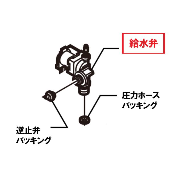 【対応機種】・NP-45KD9AP / NP-45KD8A / NP-45KD8W / NP-45KD8WTB / NP-45KD8WTT / NP-45KD9A / NP-45KD9AAA / NP-45KD9AP / NP-45KD9A...