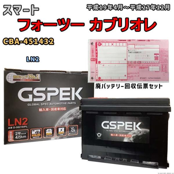 商品名 バッテリーメーカー GSPEKシリーズ Eシリーズ品番 D-56219PL互換性バッテリーサイズ LN2【参考取付車種】代表メーカー スマート 代表車種名 フォーツー カブリオレエンジン種類 -排気量 1000代表車両型式 CBA-...