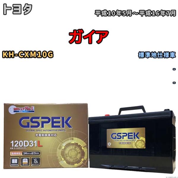 商品名 バッテリーメーカー GSPEK (旧デルコア)シリーズ GSPEK / ジースペック品番 G-120D31L/PL互換性バッテリーサイズ 75D31L / 95D31L / 100D31L / 105D31L / 110D31L /...