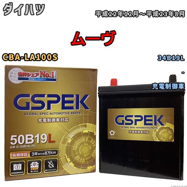 商品名 バッテリーメーカー GSPEKシリーズ Gシリーズ品番 G-50B19LPL互換性バッテリーサイズ 26B17L / 28B17L / 34B17L / 34B19L / 36B19L / 38B19L / 40B19L / 42B...