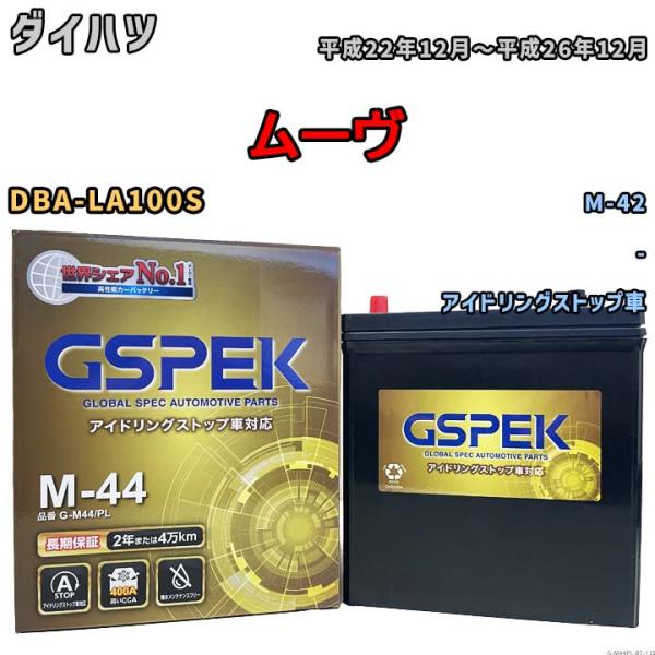商品名 バッテリーメーカー GSPEKシリーズ Gシリーズ品番 G-M44PL互換性バッテリーサイズ M-42【参考取付車種】代表メーカー ダイハツ代表車種名 ムーヴエンジン種類 ガソリンエンジン排気量 660cc代表車両型式 DBA-LA...