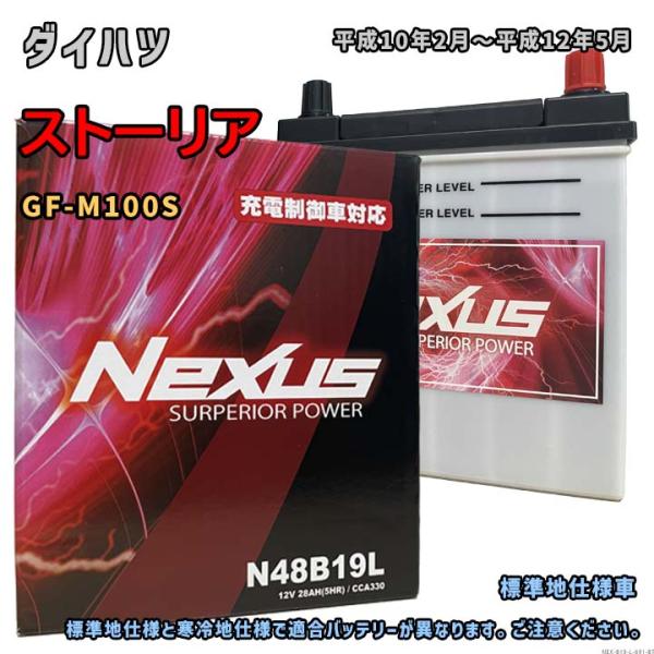 NEXUS製　カーバッテリー　N48B19L商品名記載の車両に適合する「B19Lタイプ」のバッテリーとなりますが、同一の年式、型式であっても諸仕様の違いにより適合バッテリーが異なる場合がございます。当商品ページは新車装着時のバッテリーが「3...